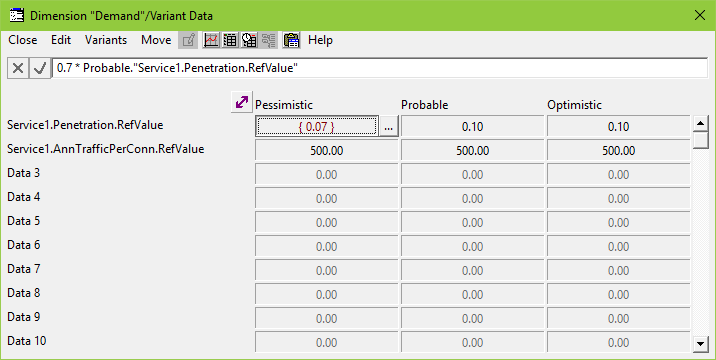 Using Formulae With Scenario Parameters And Variants Working With Scenarios Model Structure