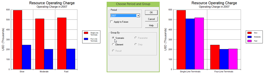 Generating snapshots of results and tornado charts (old) | Results program skills | STEM Help by ...