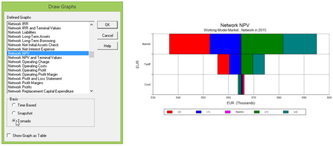 Generating snapshots of results and tornado charts (old) | Results program skills | STEM Help by ...